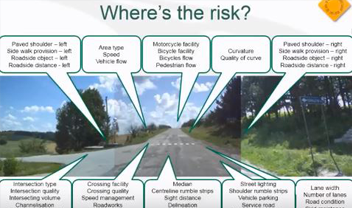 iRAP - International Road Assessment Programme