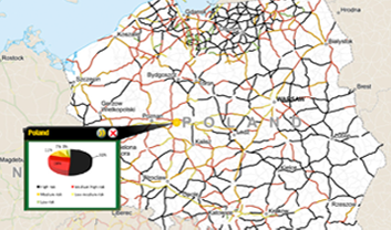 iRAP - International Road Assessment Programme